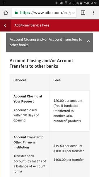 How to close a CIBC chequing account? - RedFlagDeals.com Forums