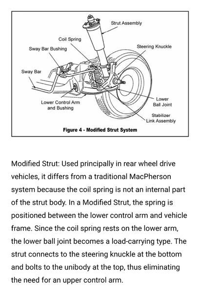 [Princess Auto] Hook-style Strut Spring Compressor - $19.99 - Page 2 ...