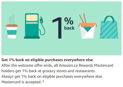 Amazon Mastercard by MBNA - Page 53 - RedFlagDeals.com Forums