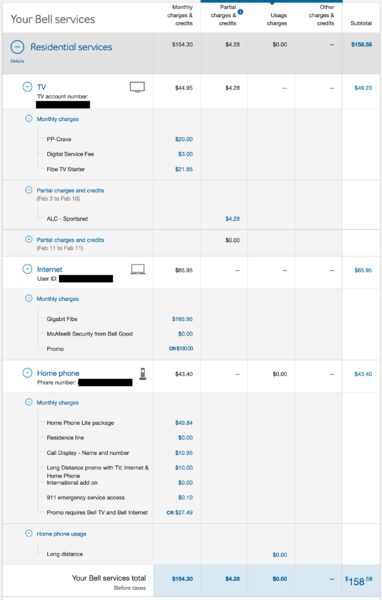 [Bell] Bell Gigabit Fibe 1.5 - 75$ monthly credits - 60 + tax per month ...