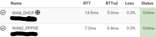 Bell Fibe 50 FTTN vs Rogers Ignite Cable 150 for Gaming / Latency ...