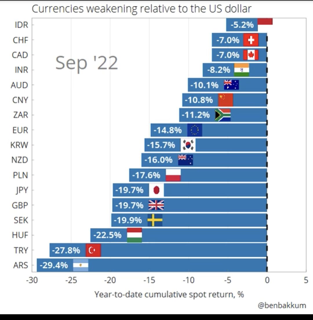 Where do you see CAD headed? - RedFlagDeals.com Forums