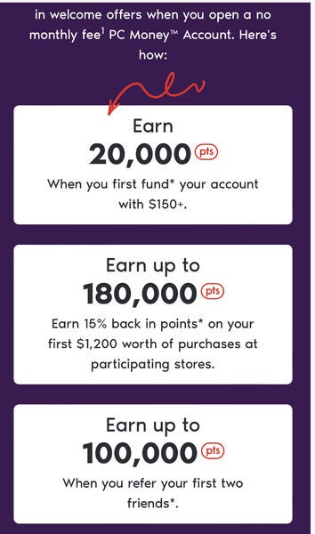 [PC Optimum] It's Back! Up to 300K PCO Pts. (20K - Funding, 180K - 15% ...