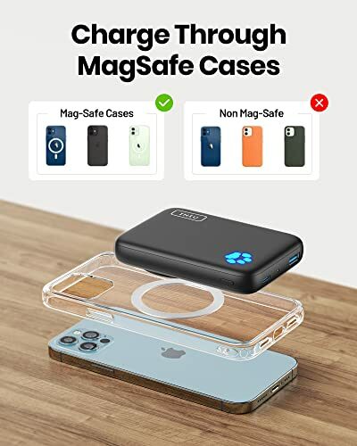 [Amazon.ca] INIU "MagSafe"/Wireless 10,000mAh 20W Power Bank - $27.29 ...