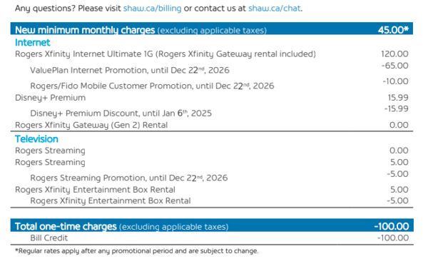 [Rogers] Shaw/Roger 1Gig Internet - $45/month - AB - RedFlagDeals.com ...