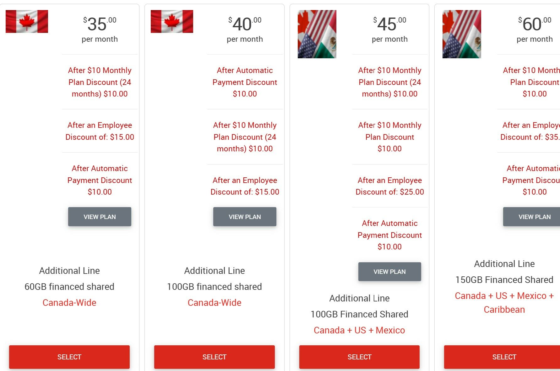 [Rogers] Rogers EPP (Prime Wireless) - $45 for 100GB US/CAD, ADL $35 ...