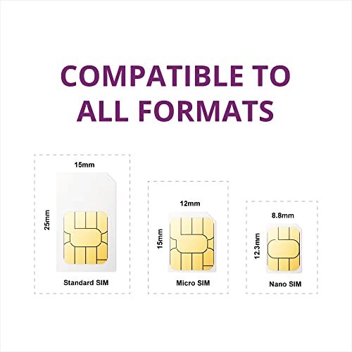 [Amazon.ca] Koodo Mobile 4G Prepaid 20$ SIM Card Starter Kit ...