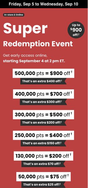 [Shoppers Drug Mart] Super Redemption Event (Online starts Thurs ...