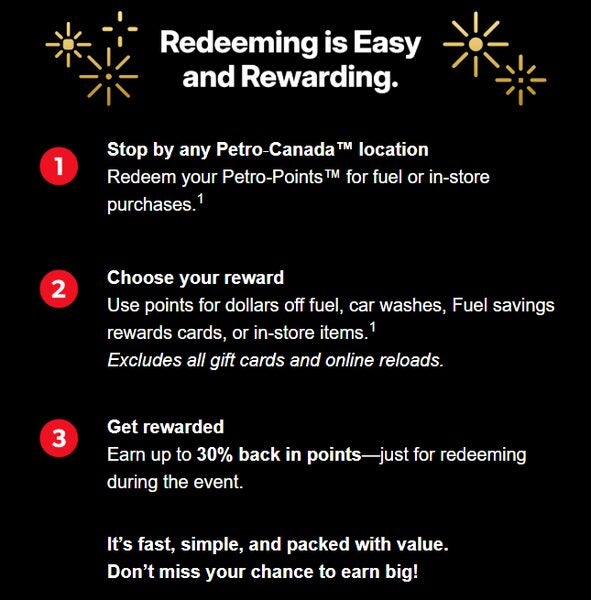 [Petro Canada] [Black Friday] Petro Points Redemption bonus Nov 24 ...