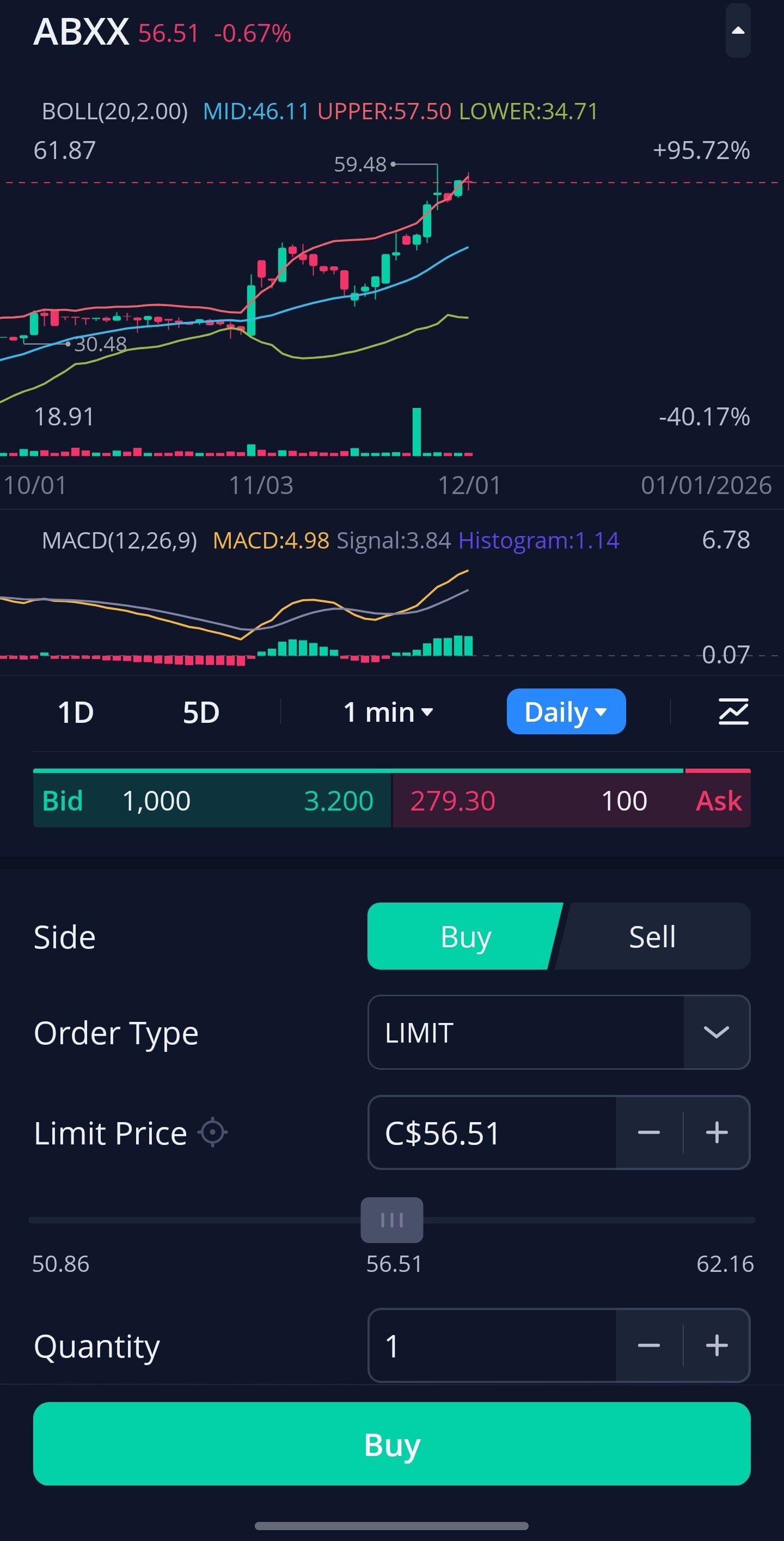 [Webull] Webull brokerage match 2% up to $100k + Referral bonuses up to ...