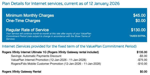 [Shaw] YMMV [Rogers] [BC] Shaw Home Internet - Renewal - 1 Gbps - $45 ...
