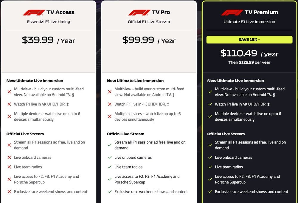 [Formula 1] Formula 1 Live Streaming (F1TV Premium) 2026 Season - 15% ...
