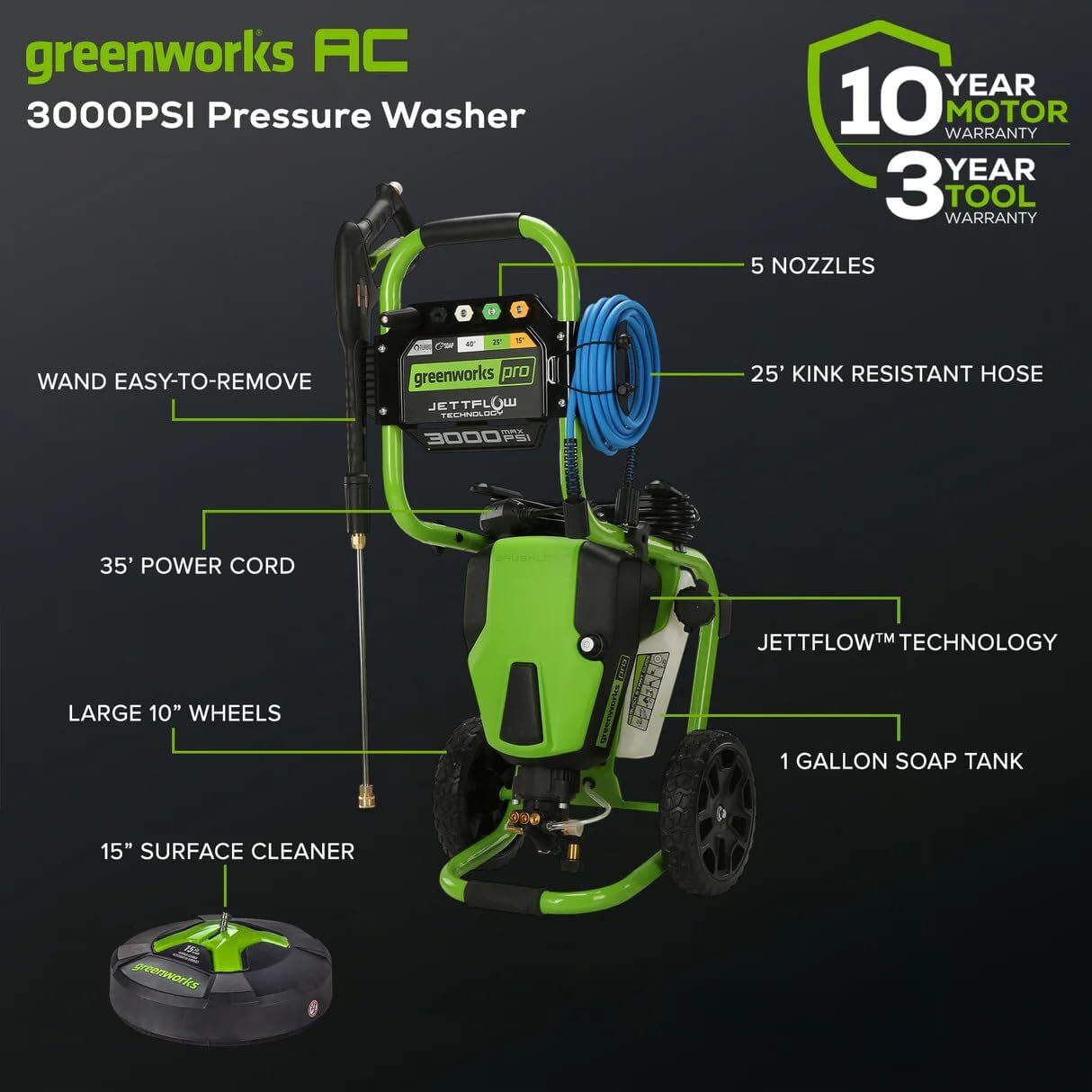 [Rona] Greenworks Pro 3000 PSI 1.1 GPM Brushless Corded Electric ...